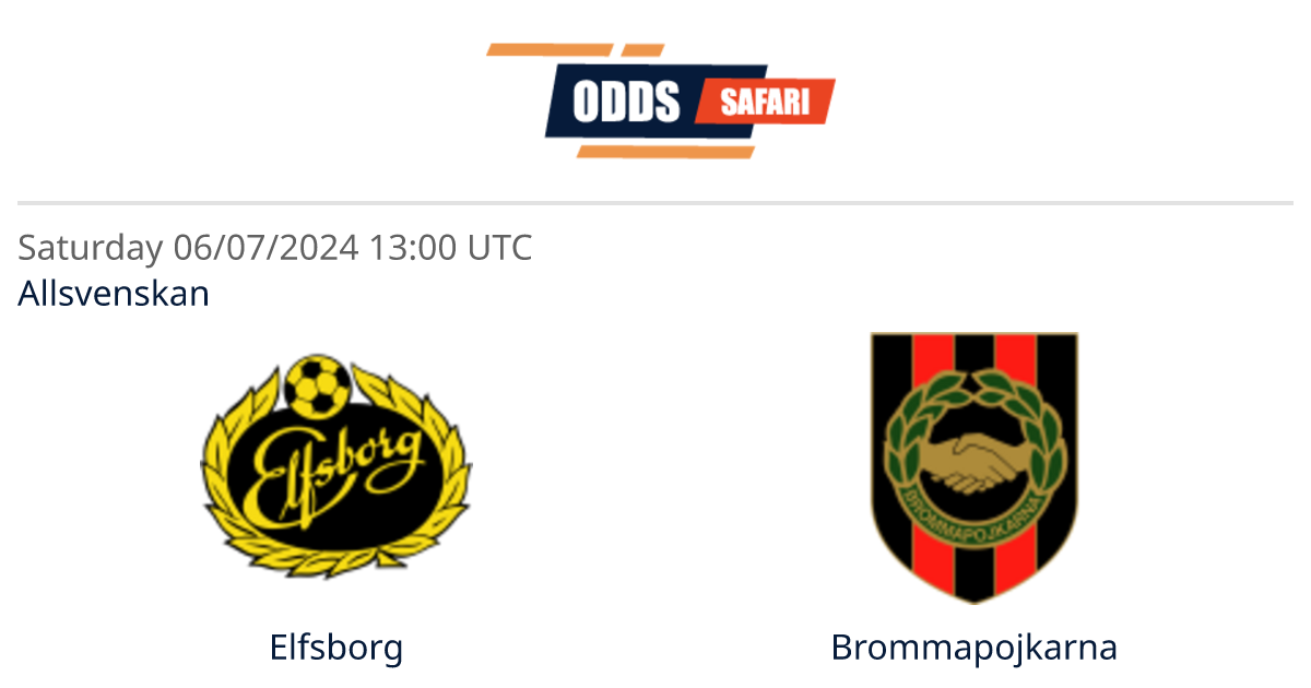 Odds comparison for Elfsborg - Brommapojkarna / Allsvenskan Soccer at 06/07/24 | OddsSafari