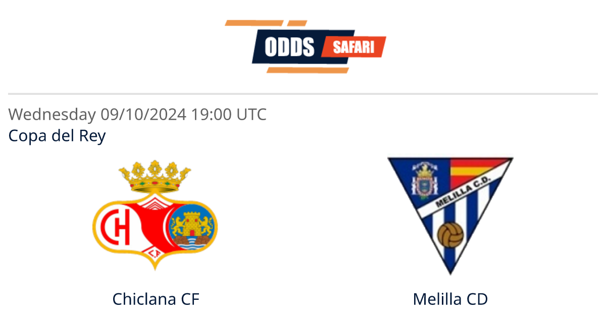 Odds comparison for Chiclana CF - Melilla CD / Copa del Rey Soccer at ...