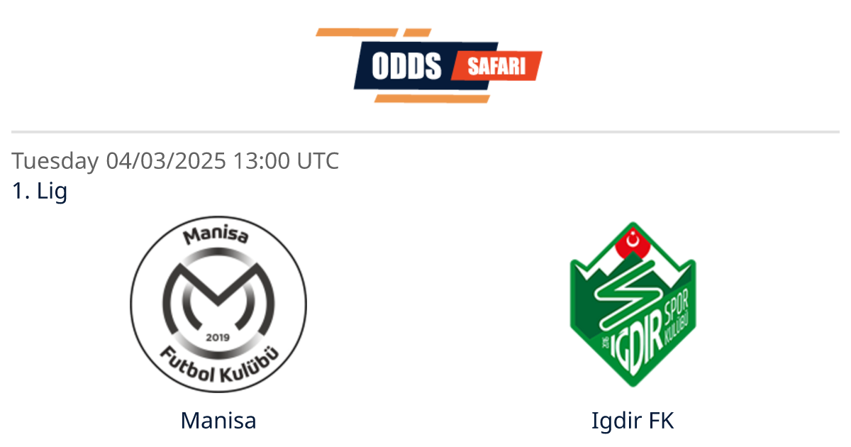 Odds comparison for Manisa - Igdir FK / 1. Lig Soccer at 04/03/25 ...