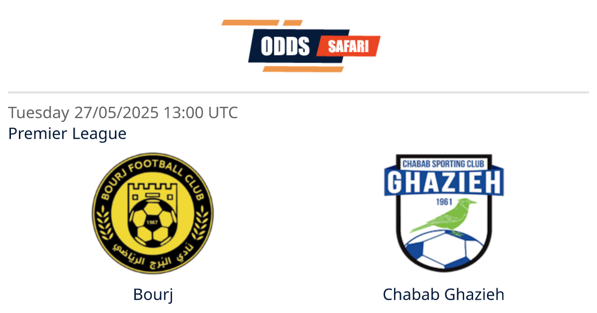 Odds comparison for Bourj - Chabab Ghazieh / Premier League Soccer at ...
