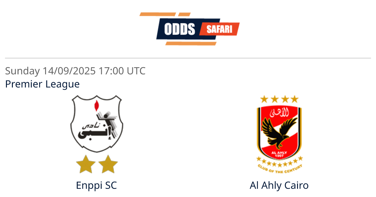 Odds comparison for Enppi SC - Al Ahly Cairo / Premier League Soccer at ...