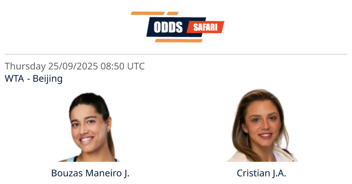 Odds comparison for Bouzas Maneiro J. - Cristian J.A. / WTA - Beijing ...