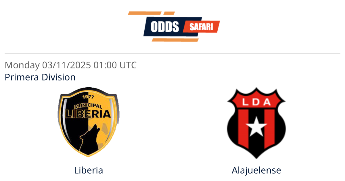 Odds comparison for Liberia - Alajuelense / Primera Division Soccer at ...