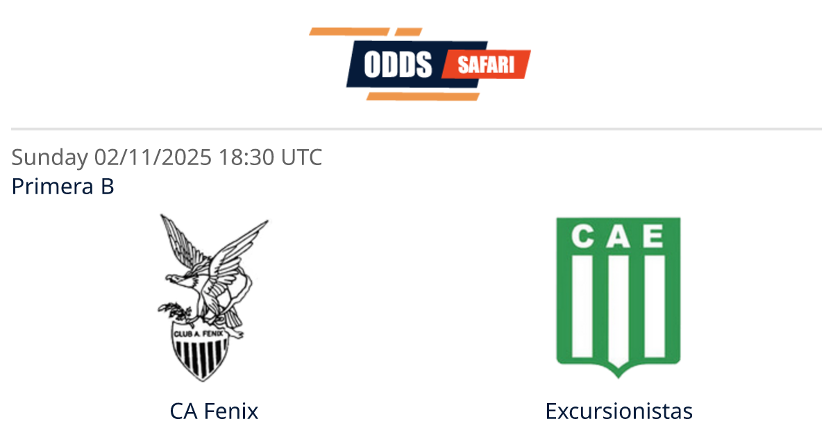 Odds comparison for CA Fenix - Excursionistas / Primera B Soccer at 02 ...