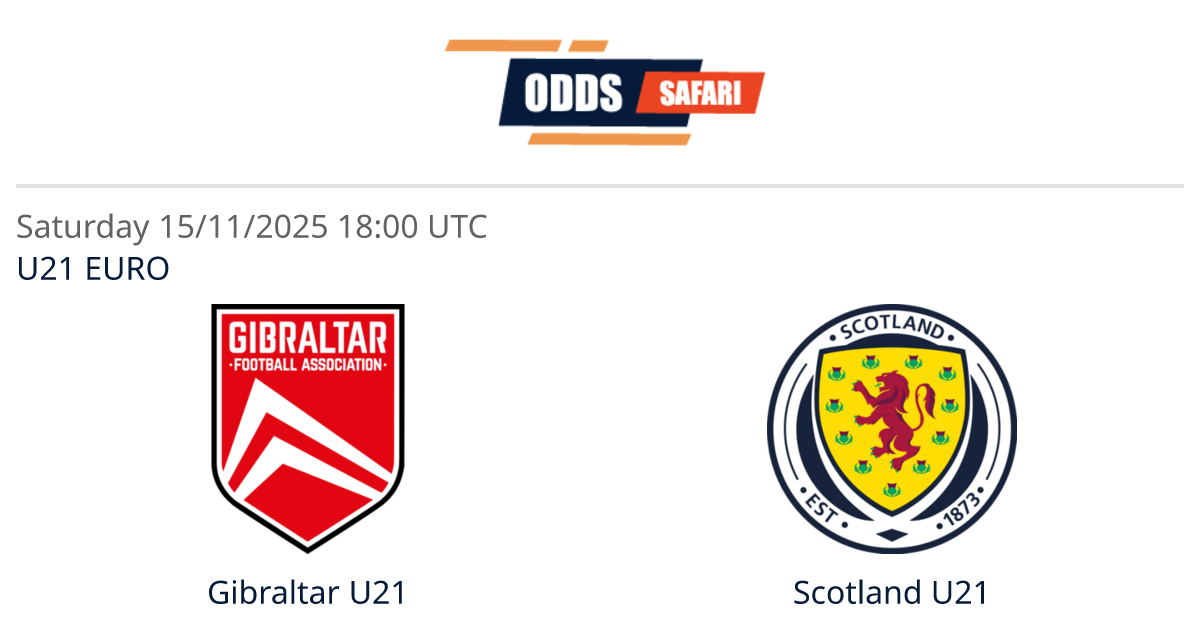 Odds comparison for Gibraltar U21 - Scotland U21 / U21 EURO Soccer at ...