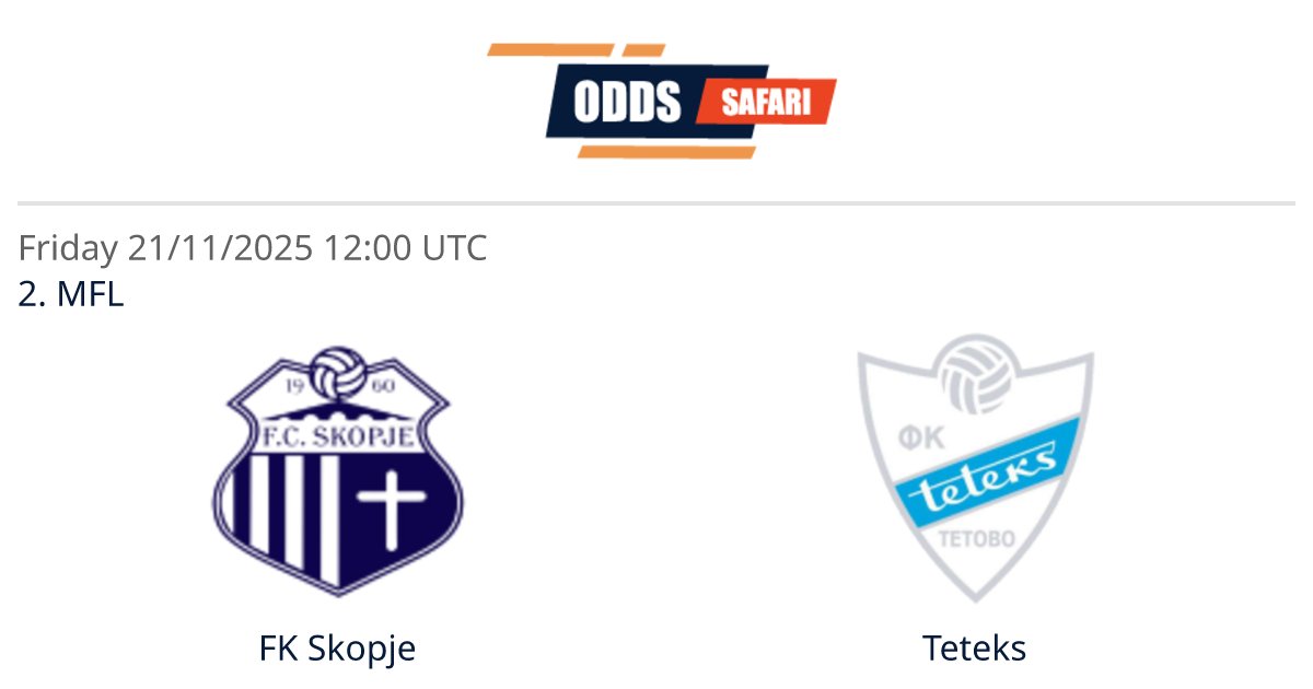 Odds comparison for FK Skopje - Teteks / 2. MFL Soccer at 21/11/25 ...