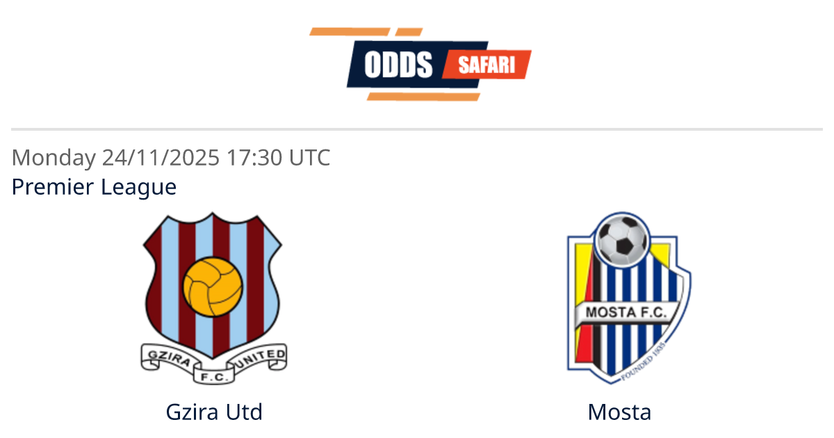 Odds comparison for Gzira Utd - Mosta / Premier League Soccer at 24/11 ...