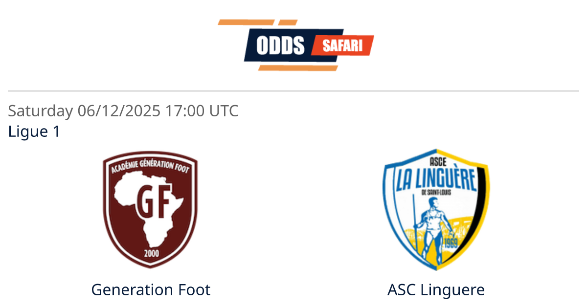 Odds comparison for Generation Foot - ASC Linguere / Ligue 1 Soccer at ...