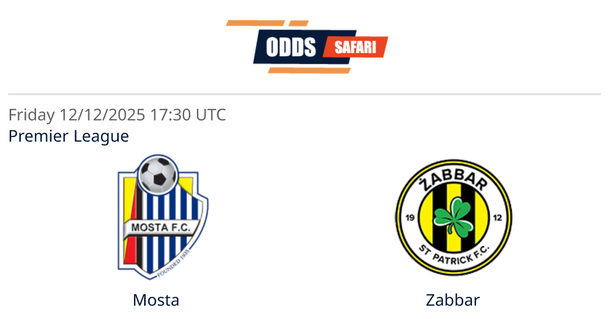 Odds comparison for Mosta - Zabbar / Premier League Soccer at 12/12/25 ...