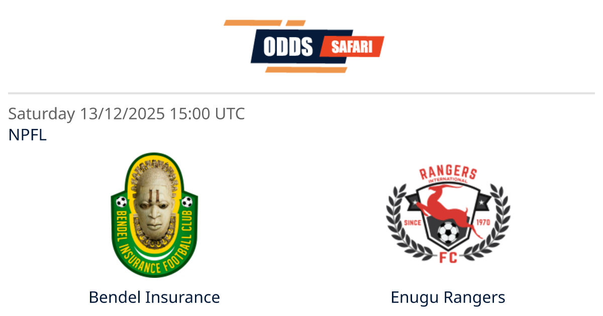 Odds comparison for Bendel Insurance - Enugu Rangers / NPFL Soccer at ...