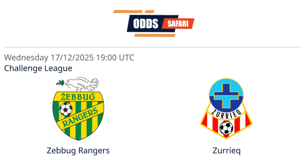 Odds comparison for Zebbug Rangers - Zurrieq / Challenge League Soccer ...