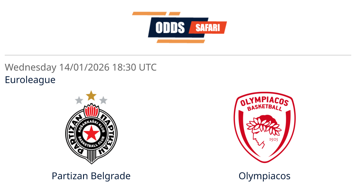 Odds comparison for Partizan Belgrade - Olympiacos / Euroleague ...