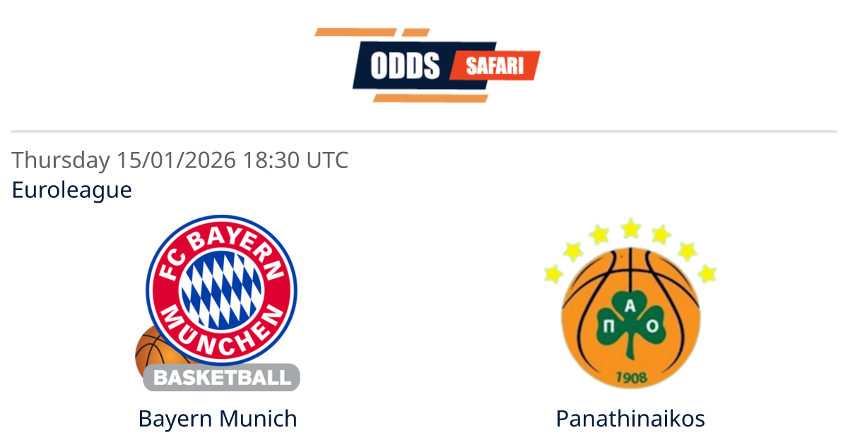 Odds comparison for Bayern Munich - Panathinaikos / Euroleague ...