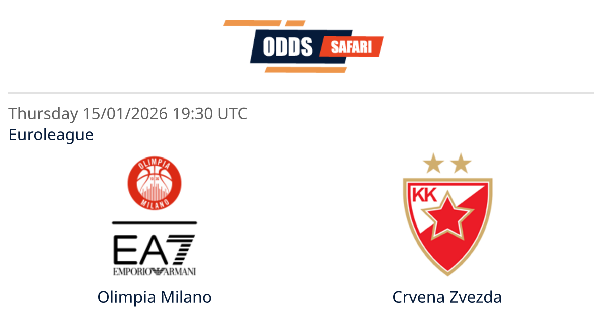 Odds comparison for Olimpia Milano - Crvena Zvezda / Euroleague ...