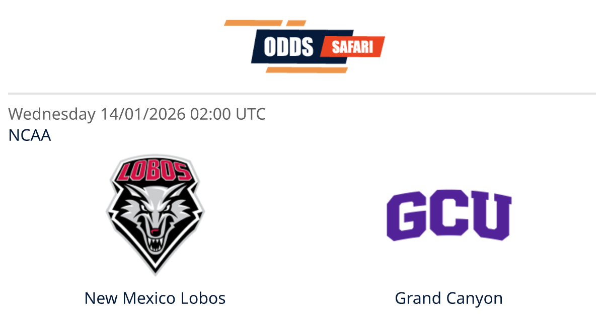 Odds comparison for New Mexico Lobos - Grand Canyon / NCAA Basketball ...
