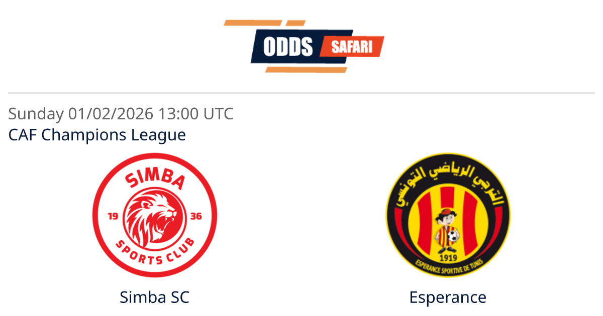 Odds comparison for Simba SC - Esperance / CAF Champions League Soccer ...