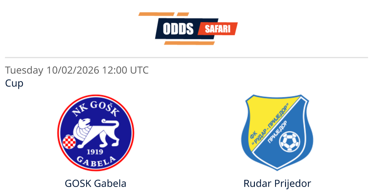 Odds comparison for GOSK Gabela - Rudar Prijedor / Cup Soccer at 10/02 ...