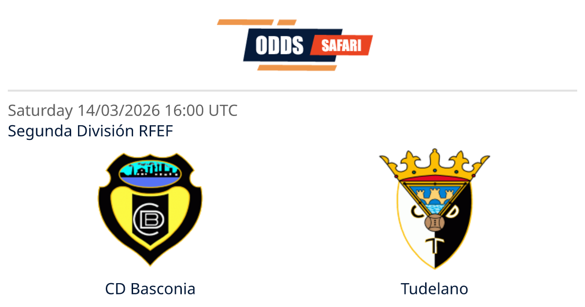 Odds comparison for CD Basconia - Tudelano / Segunda División RFEF ...