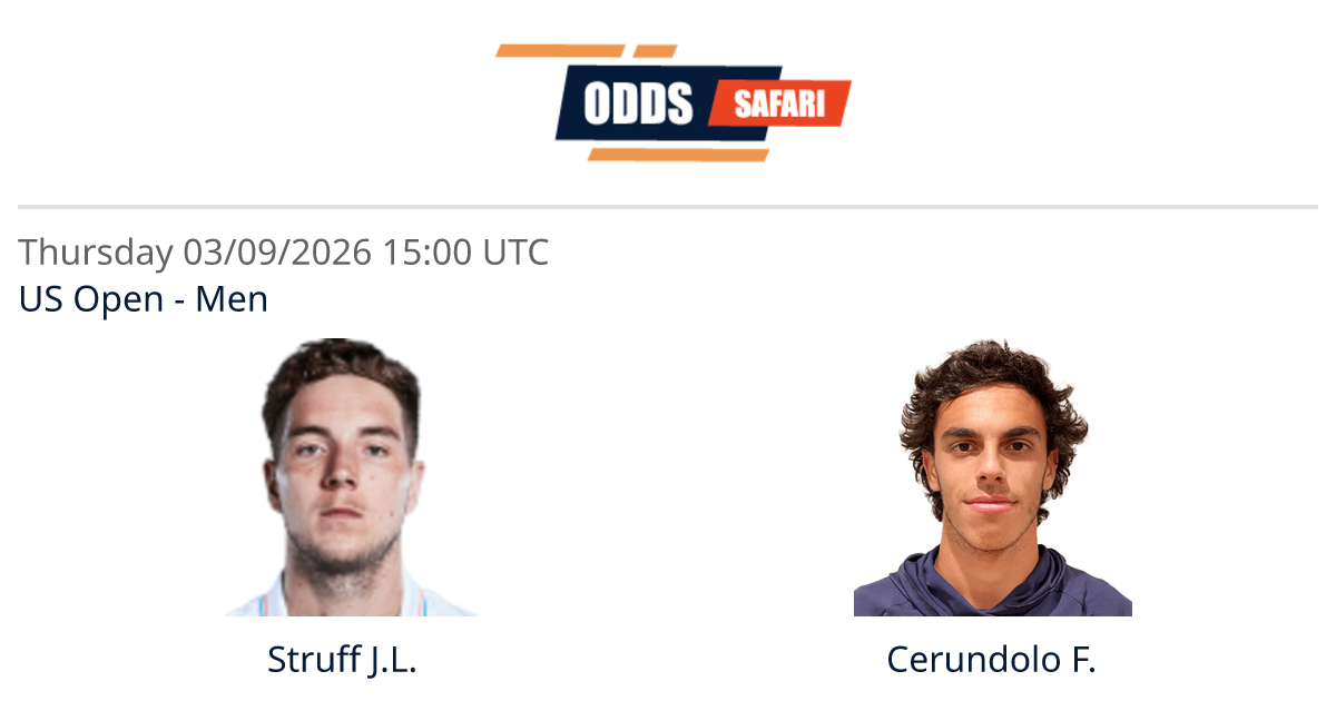 Odds Comparison For Struff J L Cerundolo F Us Open Men Tennis